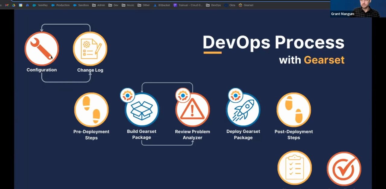 Webinar: Mastering CPQ deployments with Cloud Giants: live demo | Gearset