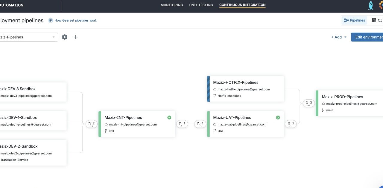 Gearset Accelerator – Pipelines | Gearset