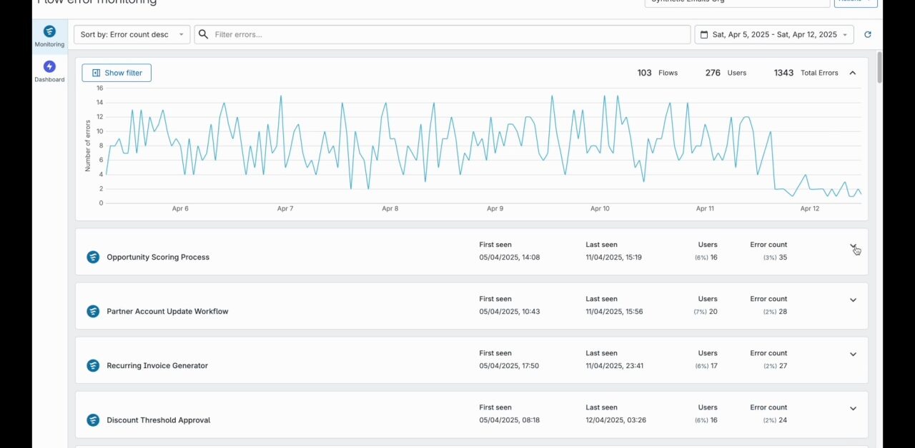 Flow error monitoring UI | Gearset